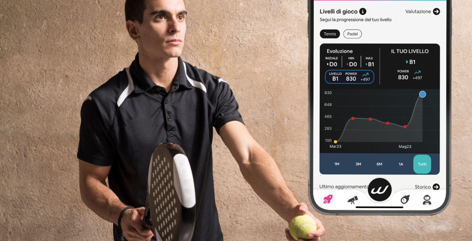 Padel Rating (WPR): Valuta il tuo livello di gioco! - Wansport
